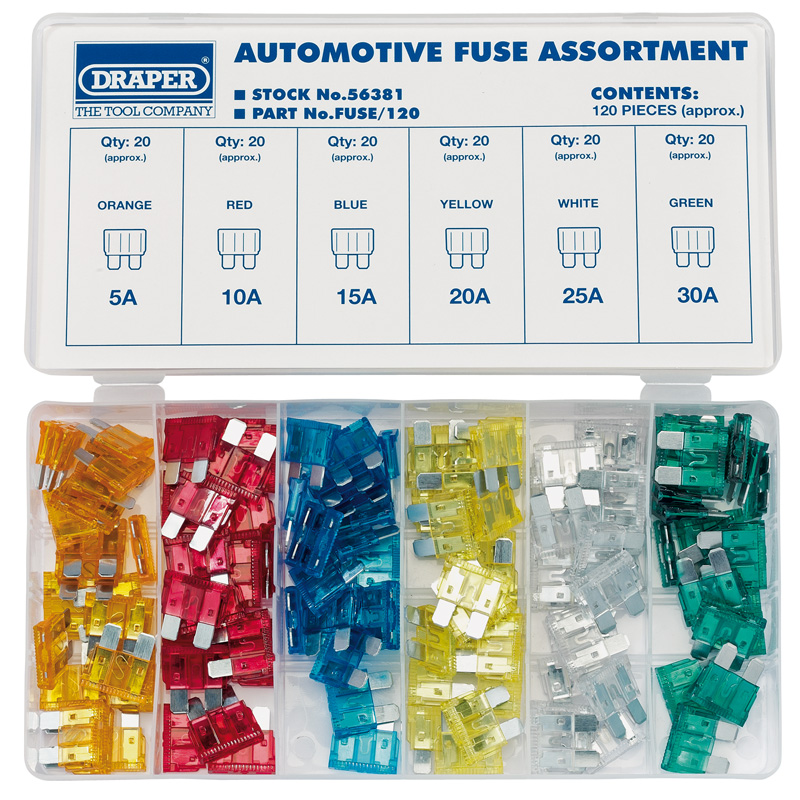 Standard Automotive Plug-In Fuse Assortment (120 Piece) – Christensen ...